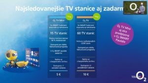 O2 TV: Televízia cez internet a aj pre smart televízory (RECENZIA ...